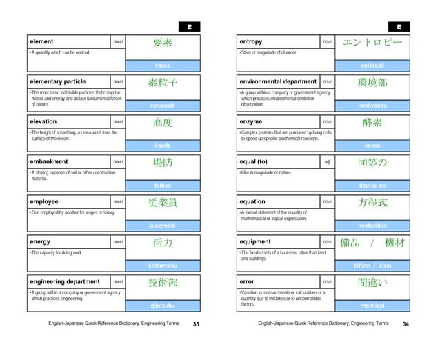 Engineering Noun. Introduction. 1 English-Japanese Quick Reference ...