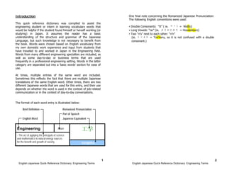 Engineering Noun. Introduction. 1 English-Japanese Quick Reference ...