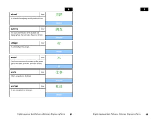 Engineering Noun. Introduction. 1 English-Japanese Quick Reference ...
