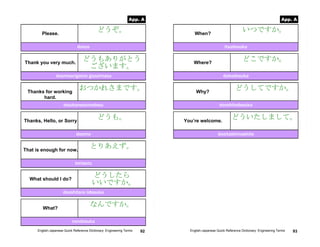 Engineering Noun. Introduction. 1 English-Japanese Quick Reference ...