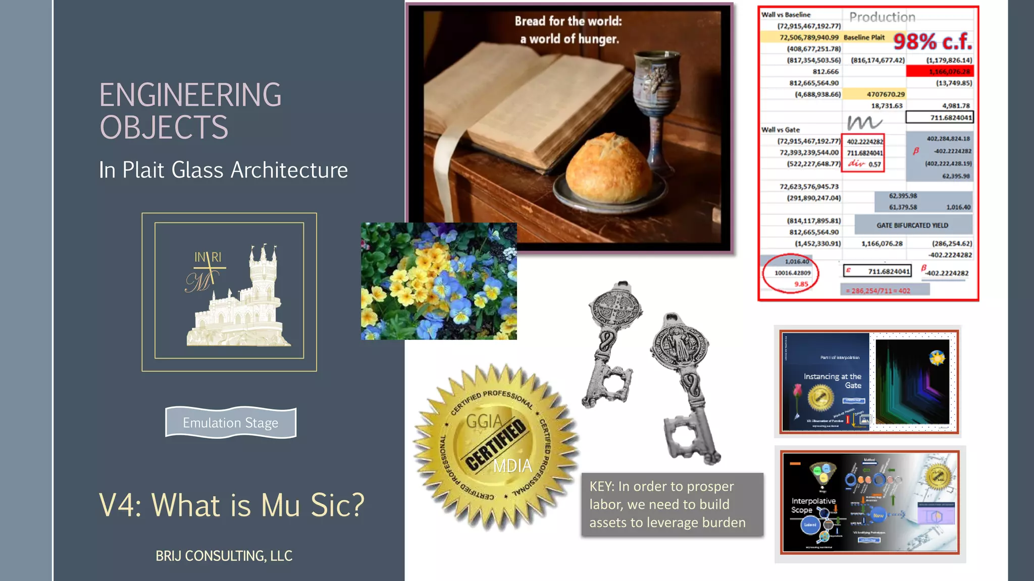 Engineering Objects in Plait Glass V4 What is Mu Sic? | PPT