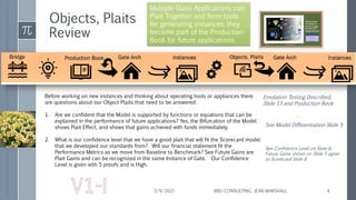 Engineering Objects in Plait Glass V4 What is Mu Sic? | PPT