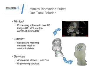 Inside3DPrinting_DaveFlynn | PDF