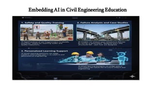 Civil Engineering Education: Time for a Reality Check Why graduates ...