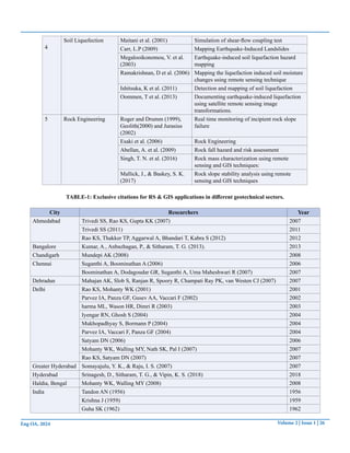 Rs & Gis In Geotechnical Engineering.pdf