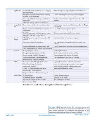 Rs & Gis In Geotechnical Engineering.pdf