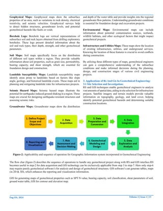 Rs & Gis In Geotechnical Engineering.pdf