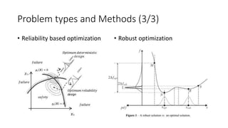 Engineering Optimization_Introduction-guest lecture.pptx