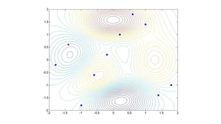 Engineering Optimization_Introduction-guest lecture.pptx