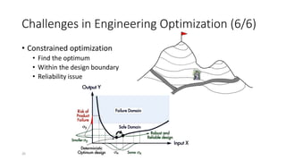 Engineering Optimization_Introduction-guest lecture.pptx