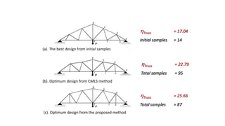 Engineering Optimization_Introduction-guest lecture.pptx