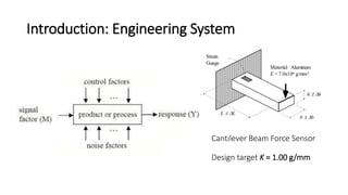 Engineering Optimization_Introduction-guest lecture.pptx