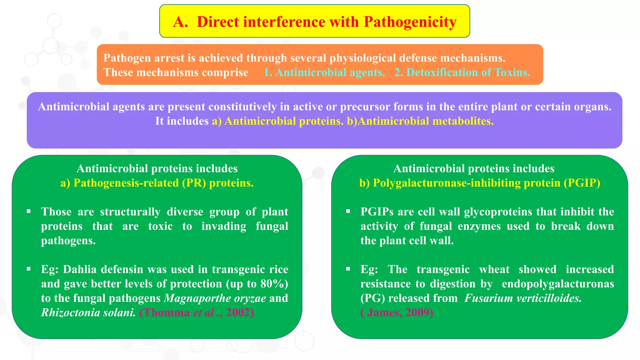 Engineering pathogen resistance in crop plants current trends and ...