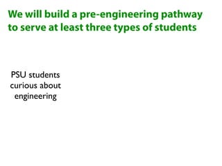 Engineering pathways project | PDF | College Planning | College Education
