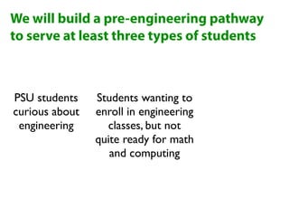 Engineering pathways project | PDF | College Planning | College Education
