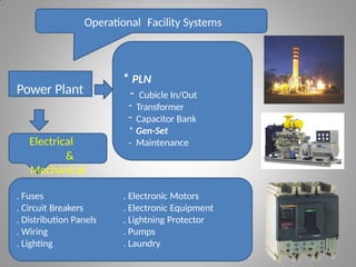 ENGINEERING PERHOTELAN for TOURISM STUDENT | PPTX