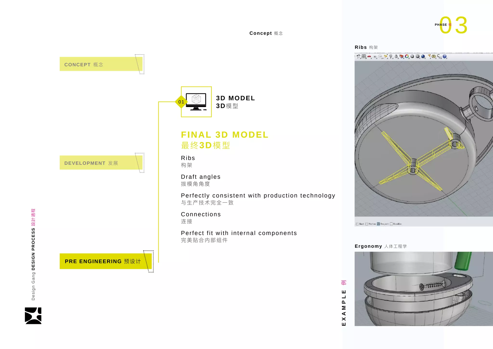 Engineering_phase_Design_Gang_Process_ENG_CH.pdf