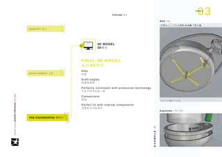 Engineering_phase_Design_Gang_Process_ENG_CH.pdf