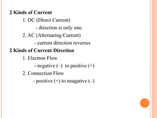 Engineering physics 2 | PPTX | Physics | Science