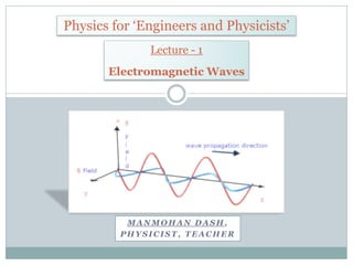 Electromagnetic Waves ! | PPT