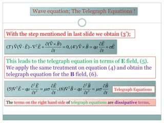Electromagnetic Waves ! | PPT
