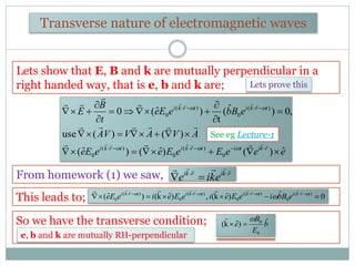 Electromagnetic Waves ! | PPT