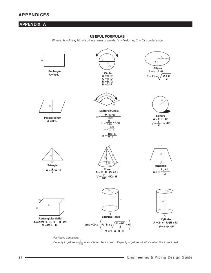 Engineering & Piping design