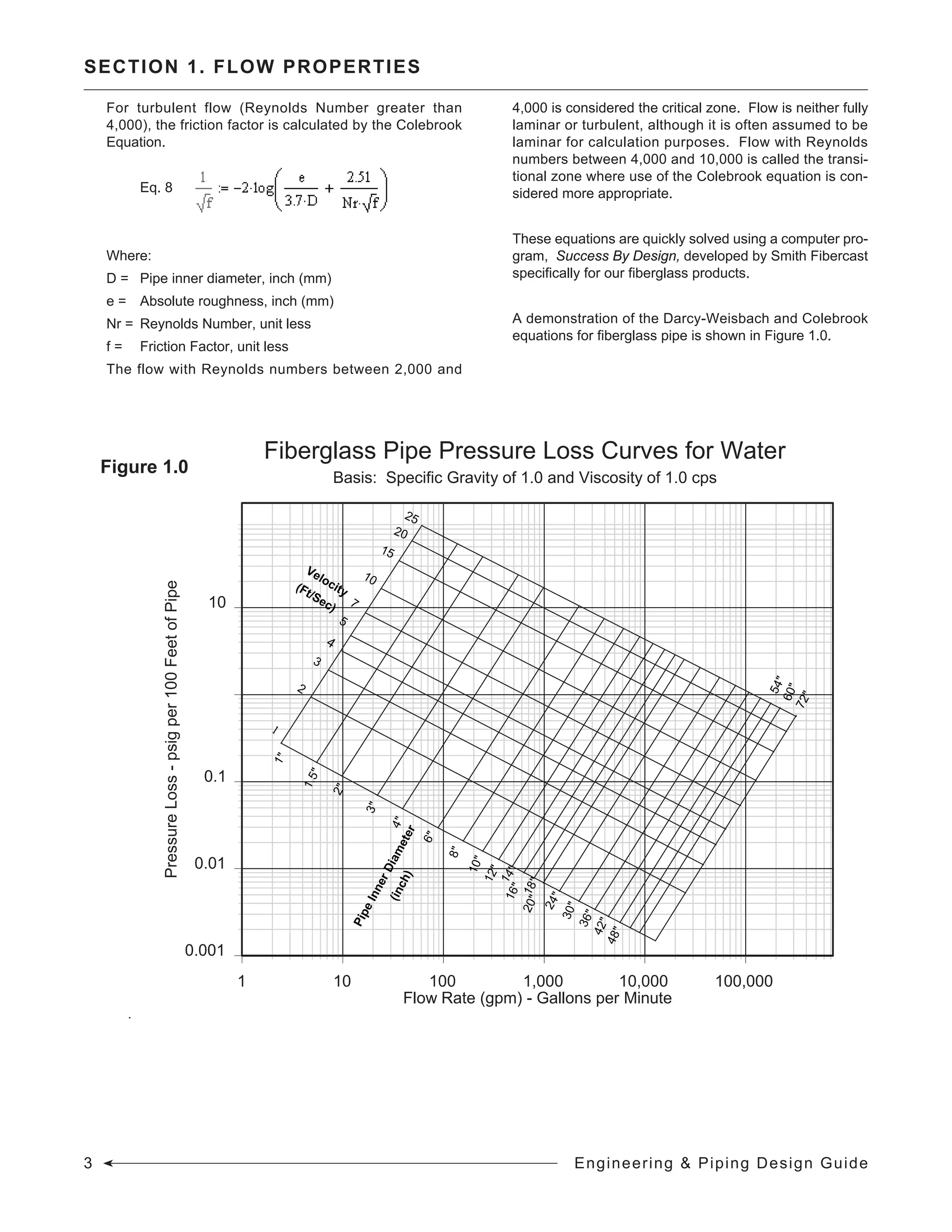 Engineering & piping design | PDF