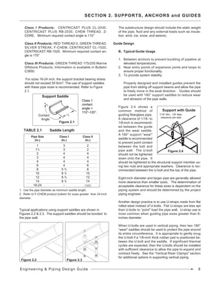 Engineering & piping design | PDF