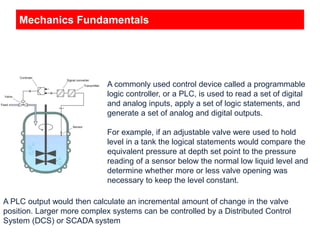 Engineering plant facilities 03 mechanics fundamentals | PPT
