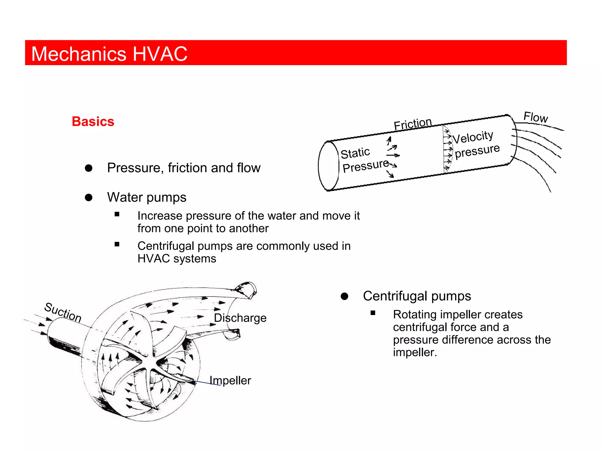 Engineering plant facilities 04 mechanics hvac | PPT