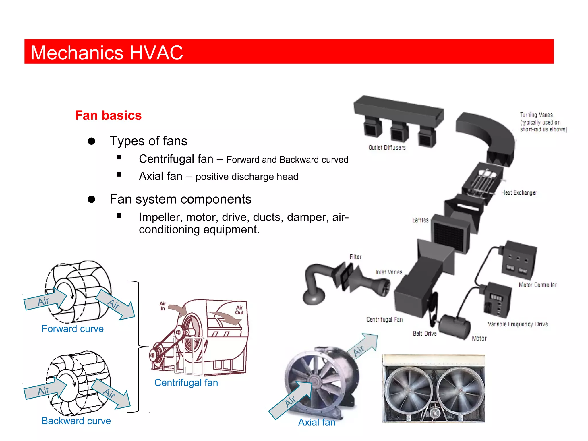 Engineering plant facilities 04 mechanics hvac | PPT