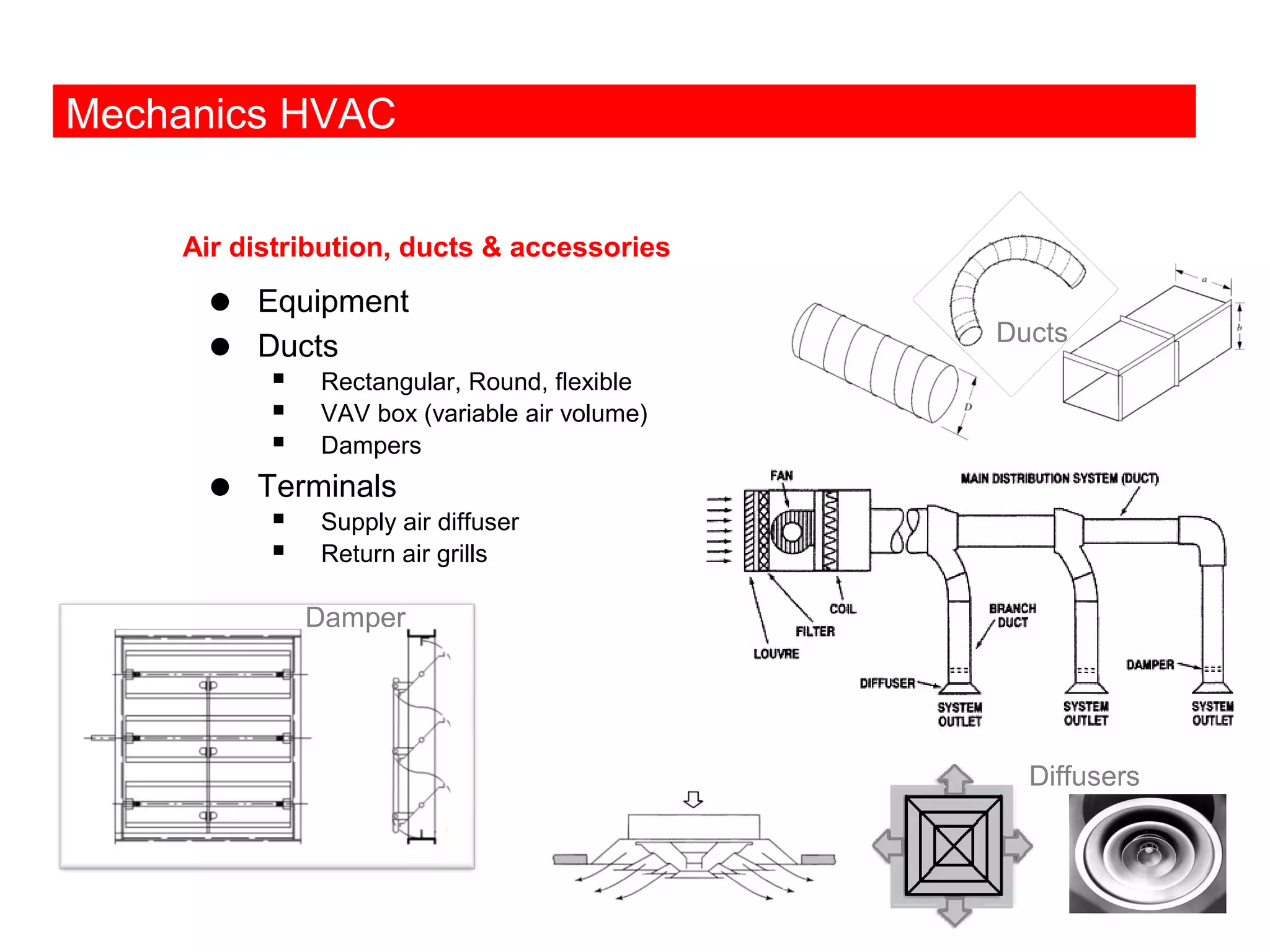 Engineering plant facilities 04 mechanics hvac | PPT
