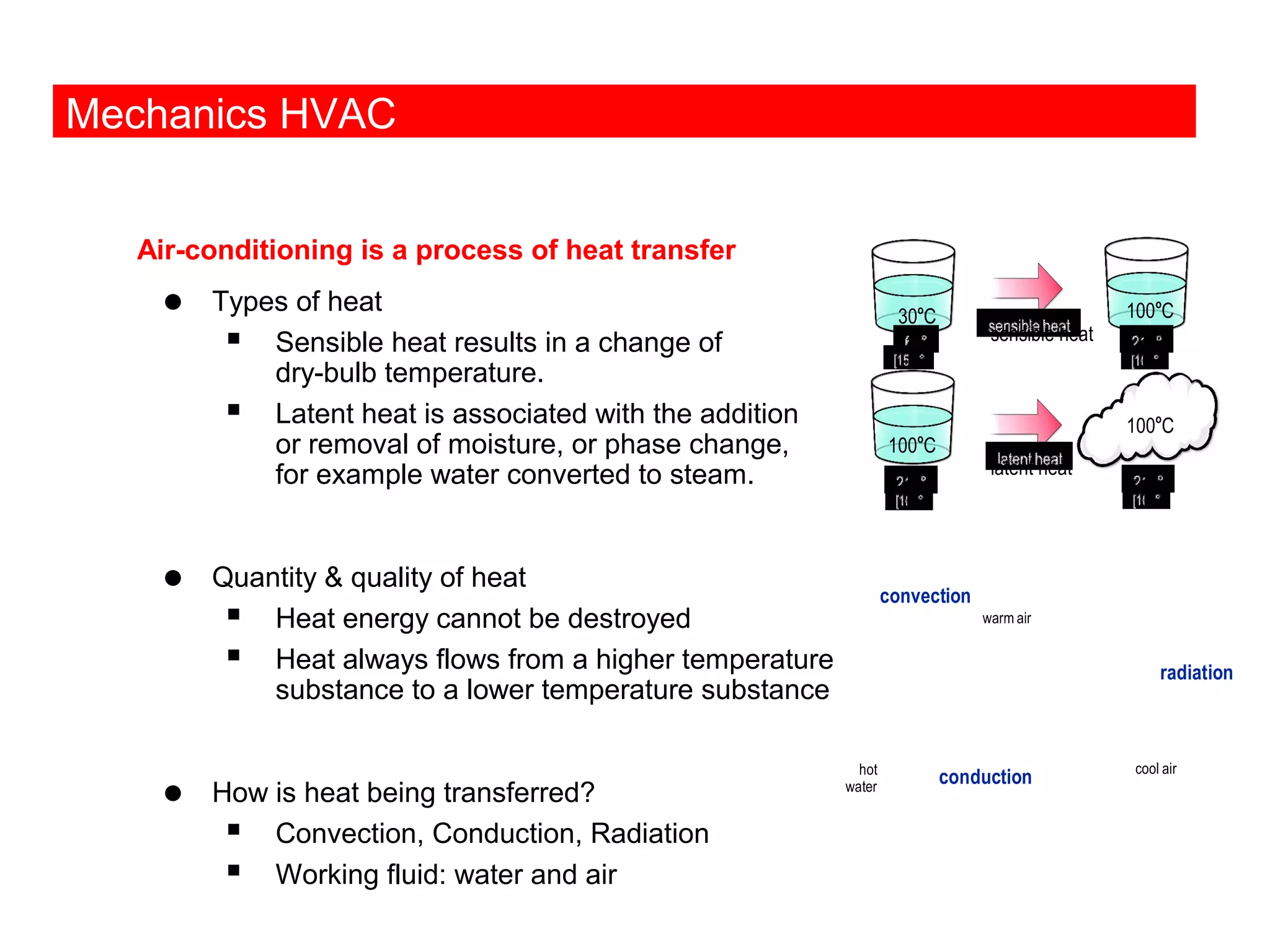 Engineering plant facilities 04 mechanics hvac | PPT