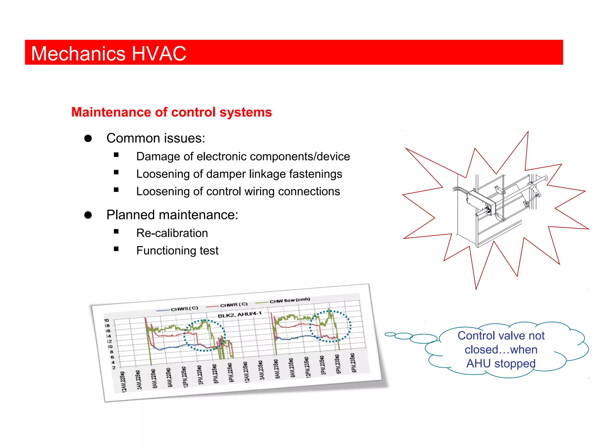 Engineering plant facilities 04 mechanics hvac | PPT