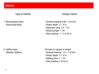 Engineering plant facilities 06 mechanics water | PPT