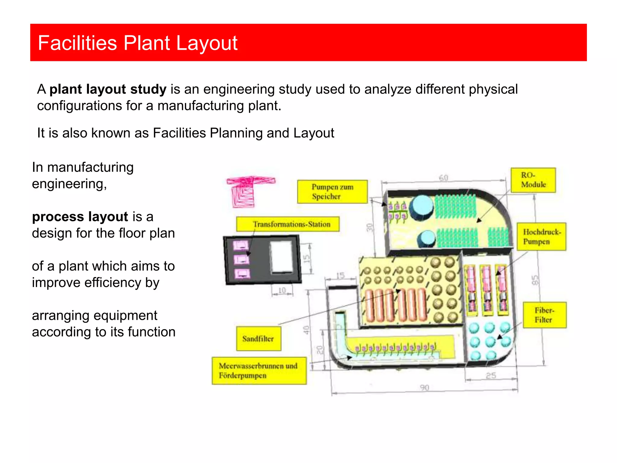 Engineering plant facilities 08 mechanics plant layout surveying | PPT
