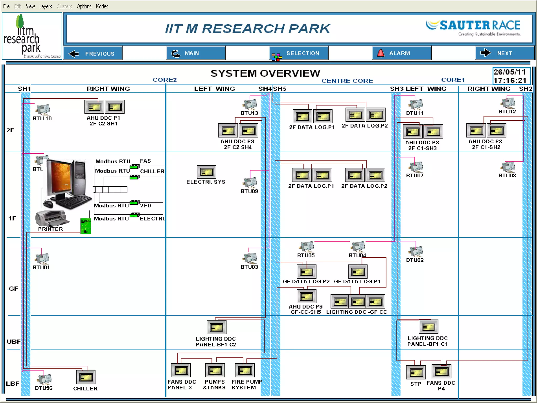 Engineering plant facilities 13 mechanics building management dashboard ...