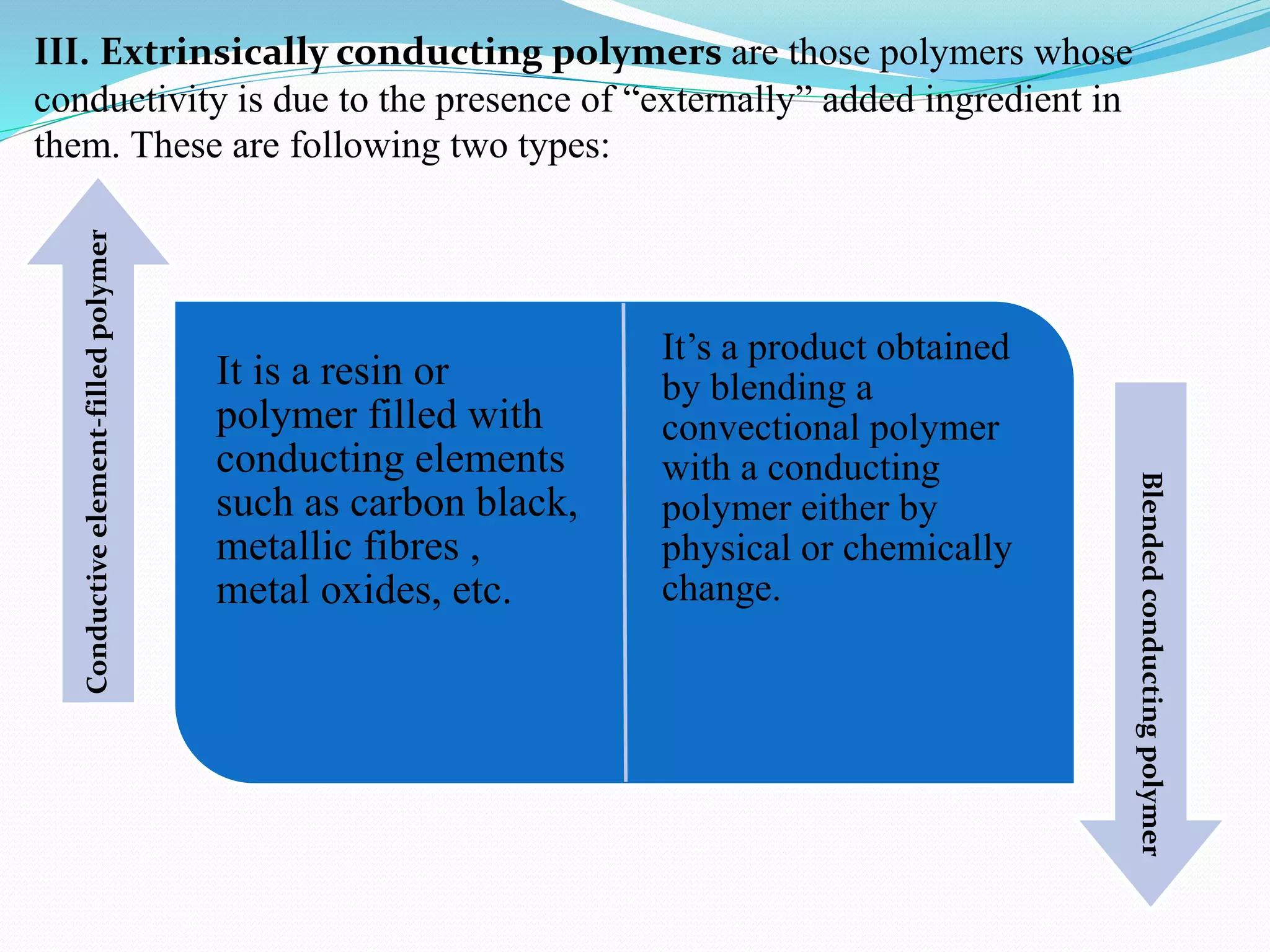 Engineering polymers | PPTX