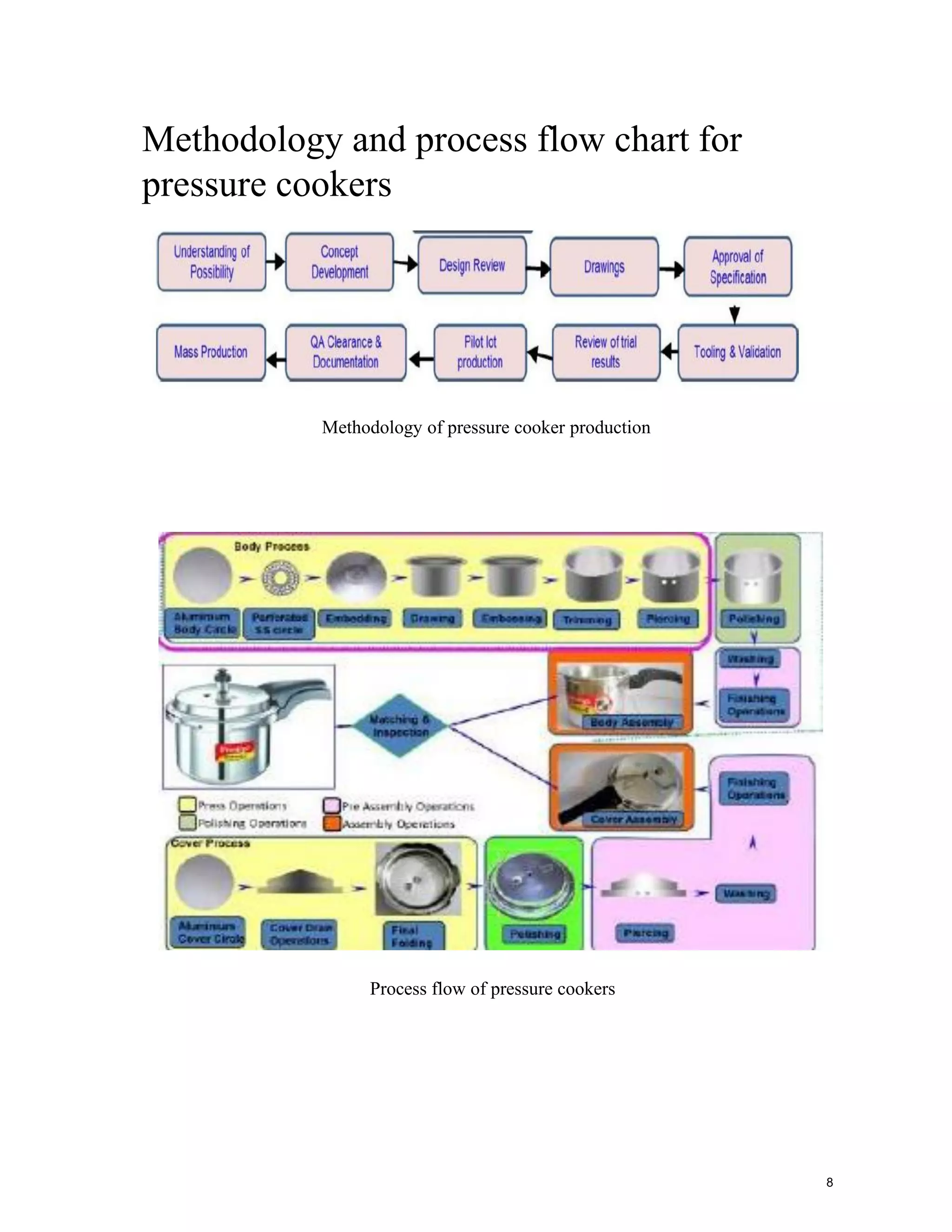 Engineering Portfolio Pdf