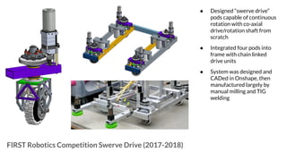 Engineering Portfolio 2019 | PDF