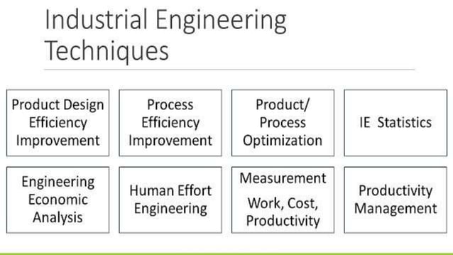 Engineering ppt | PPT