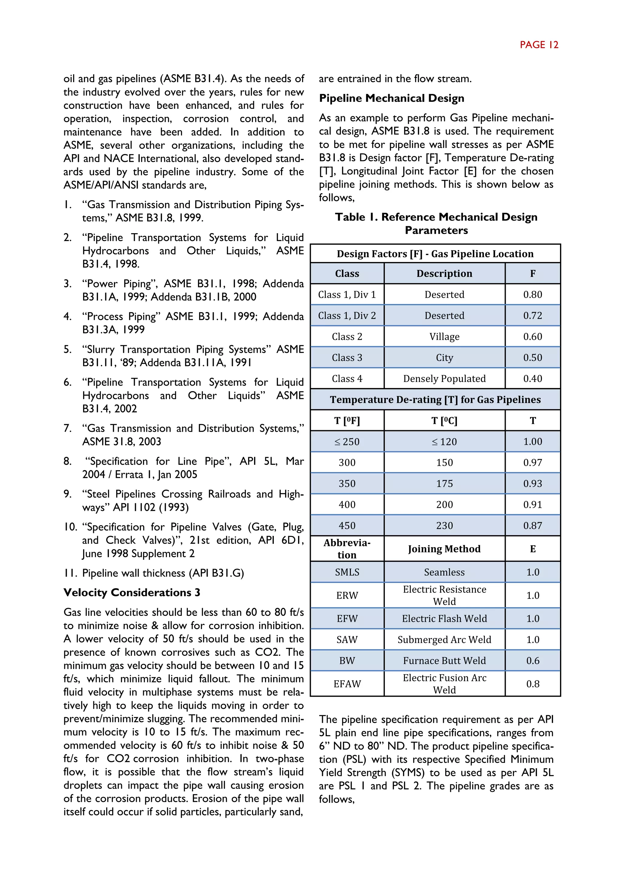 Engineering Practice Magazine - January 2020 | PDF