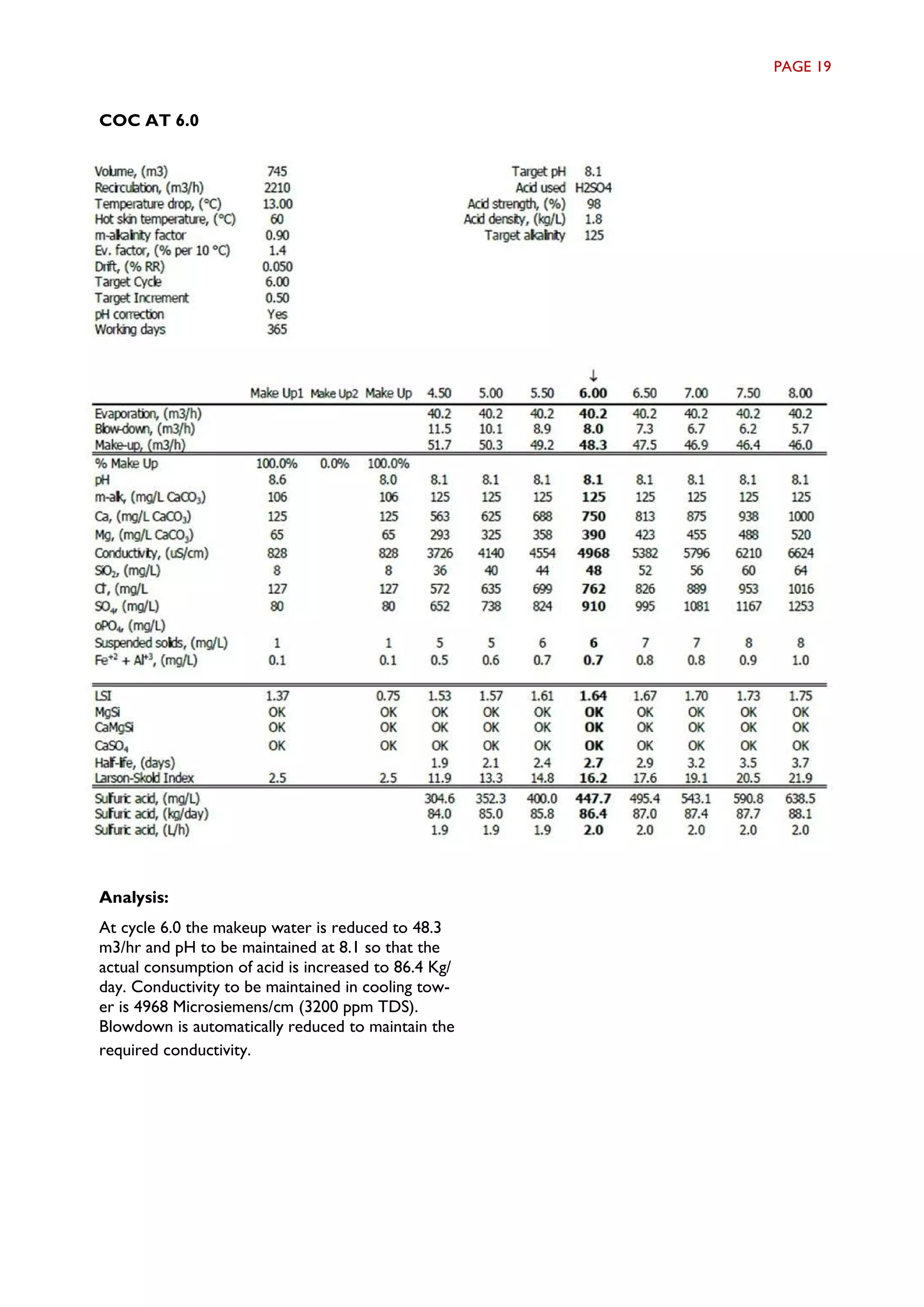 Engineering Practice Magazine - January 2020 | PDF