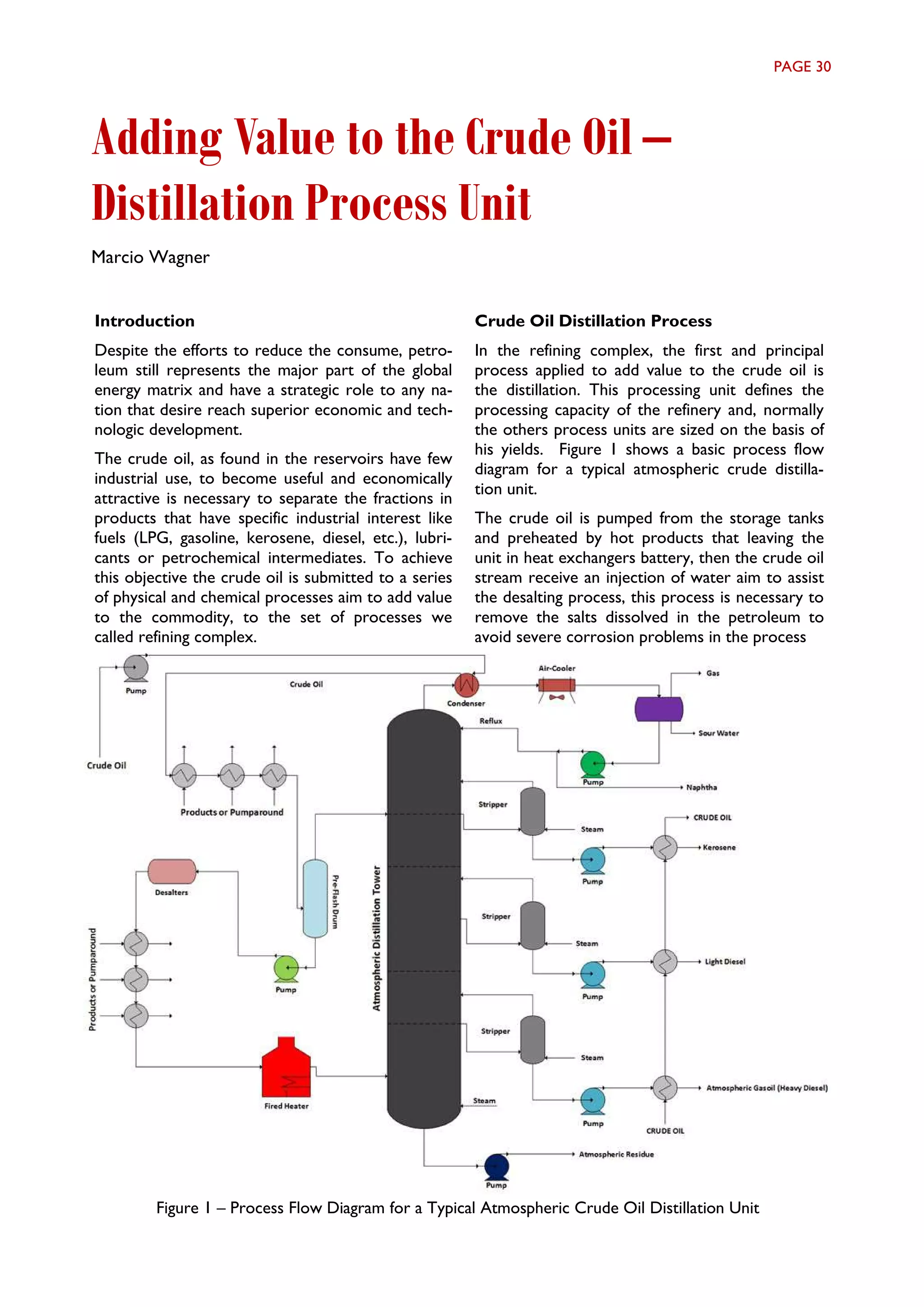 Engineering Practice Magazine - January 2020 | PDF