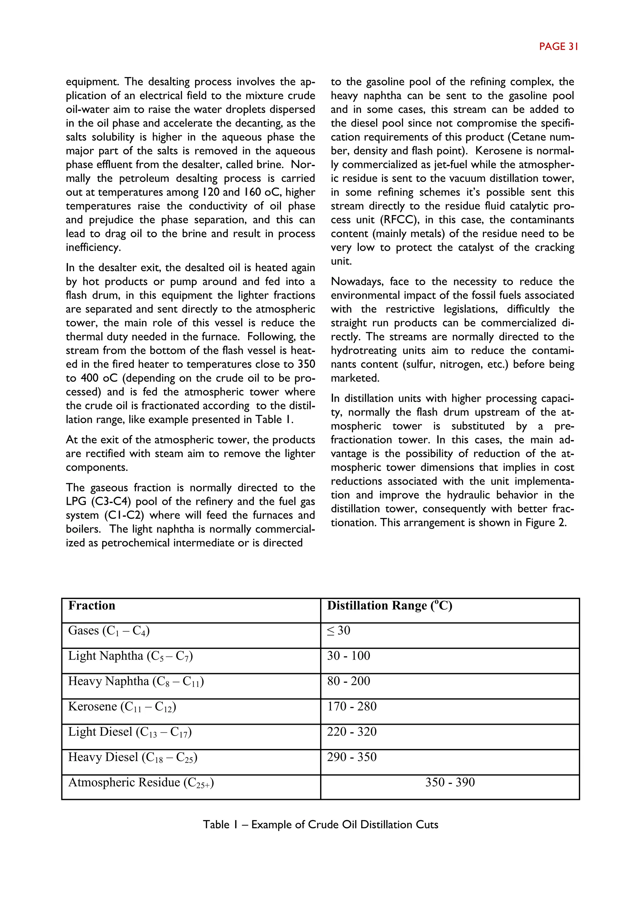 Engineering Practice Magazine - January 2020 | PDF