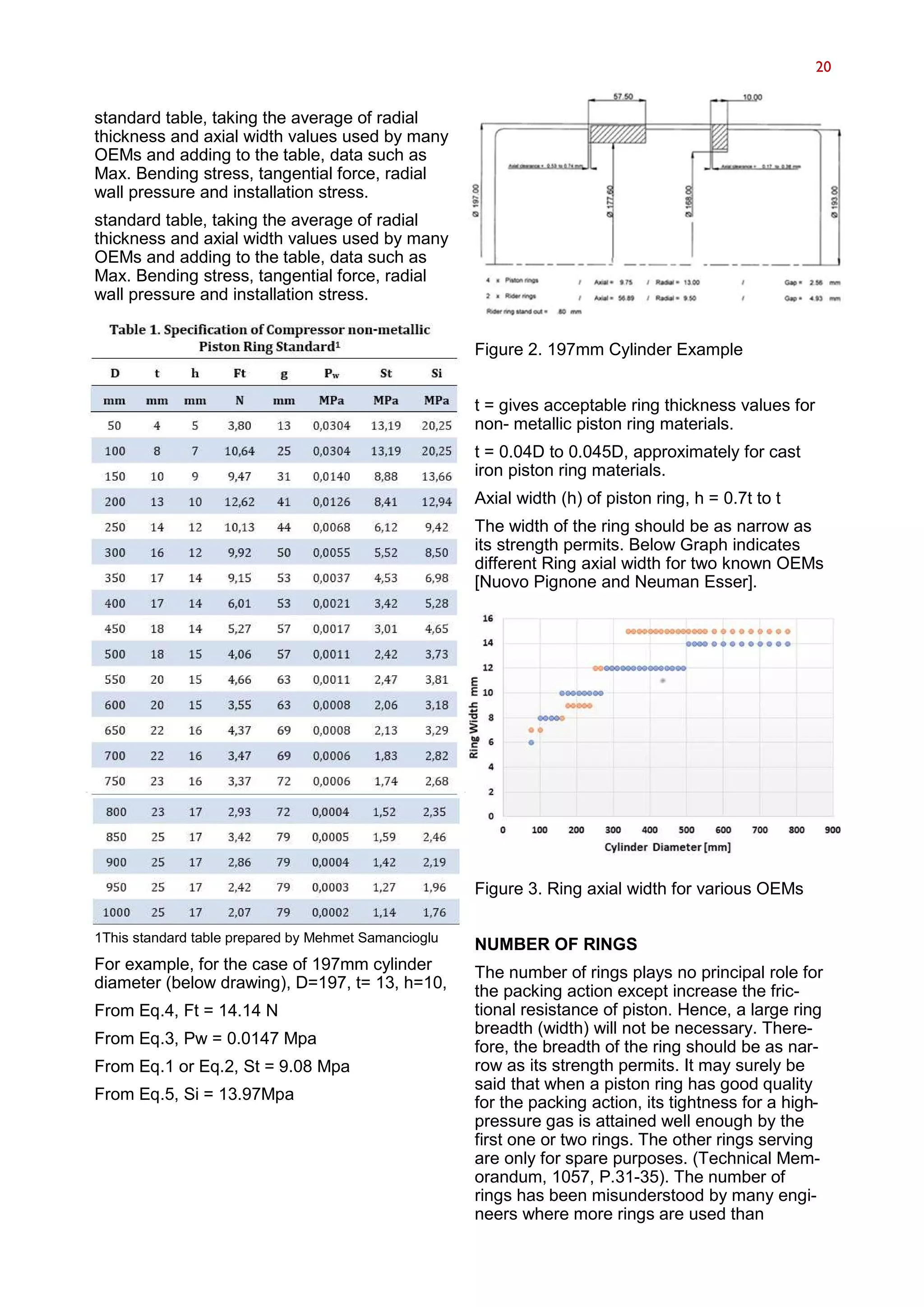 Engineering Practice Magazine January 2021 | PDF