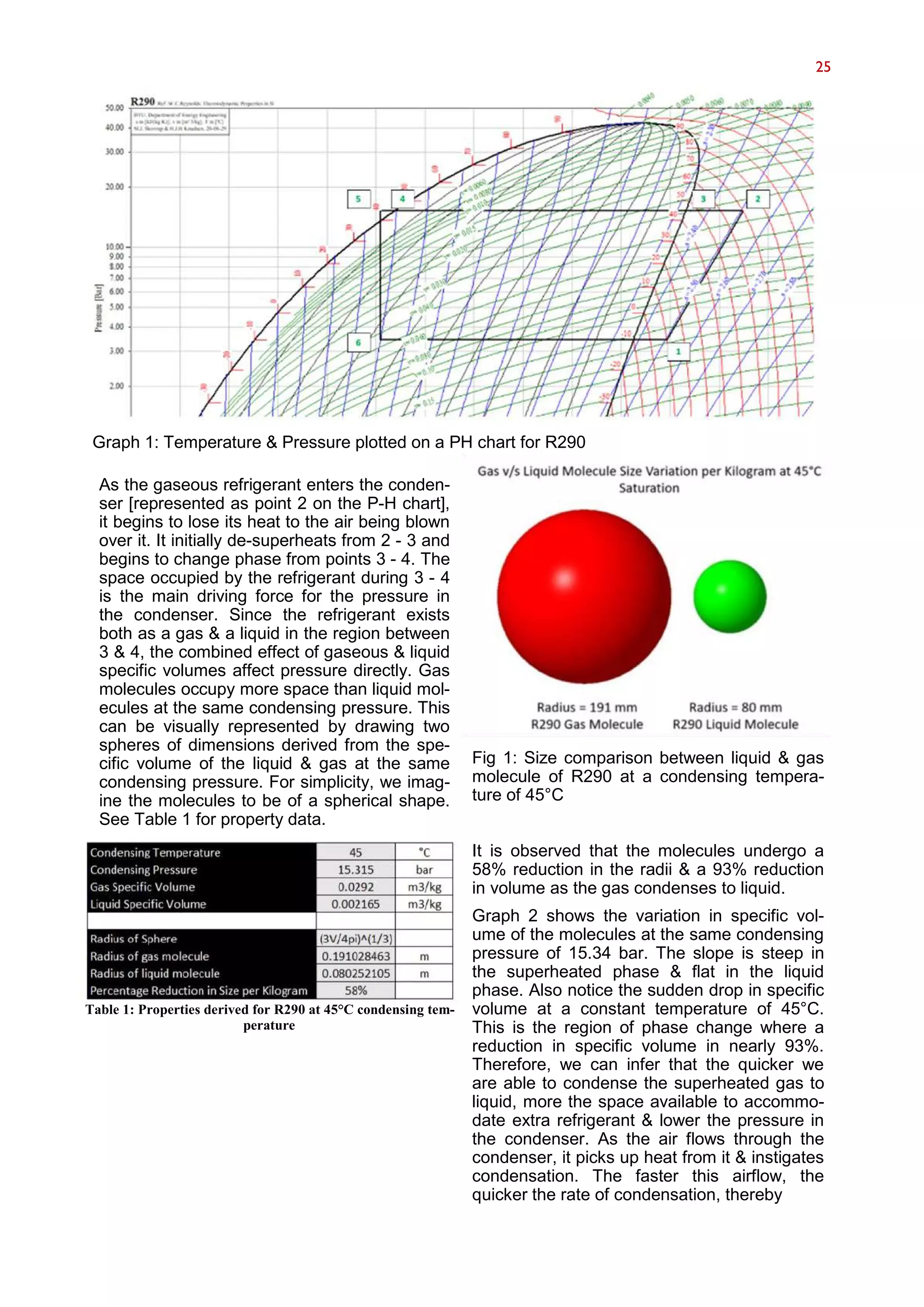 Engineering Practice Magazine January 2021 | PDF
