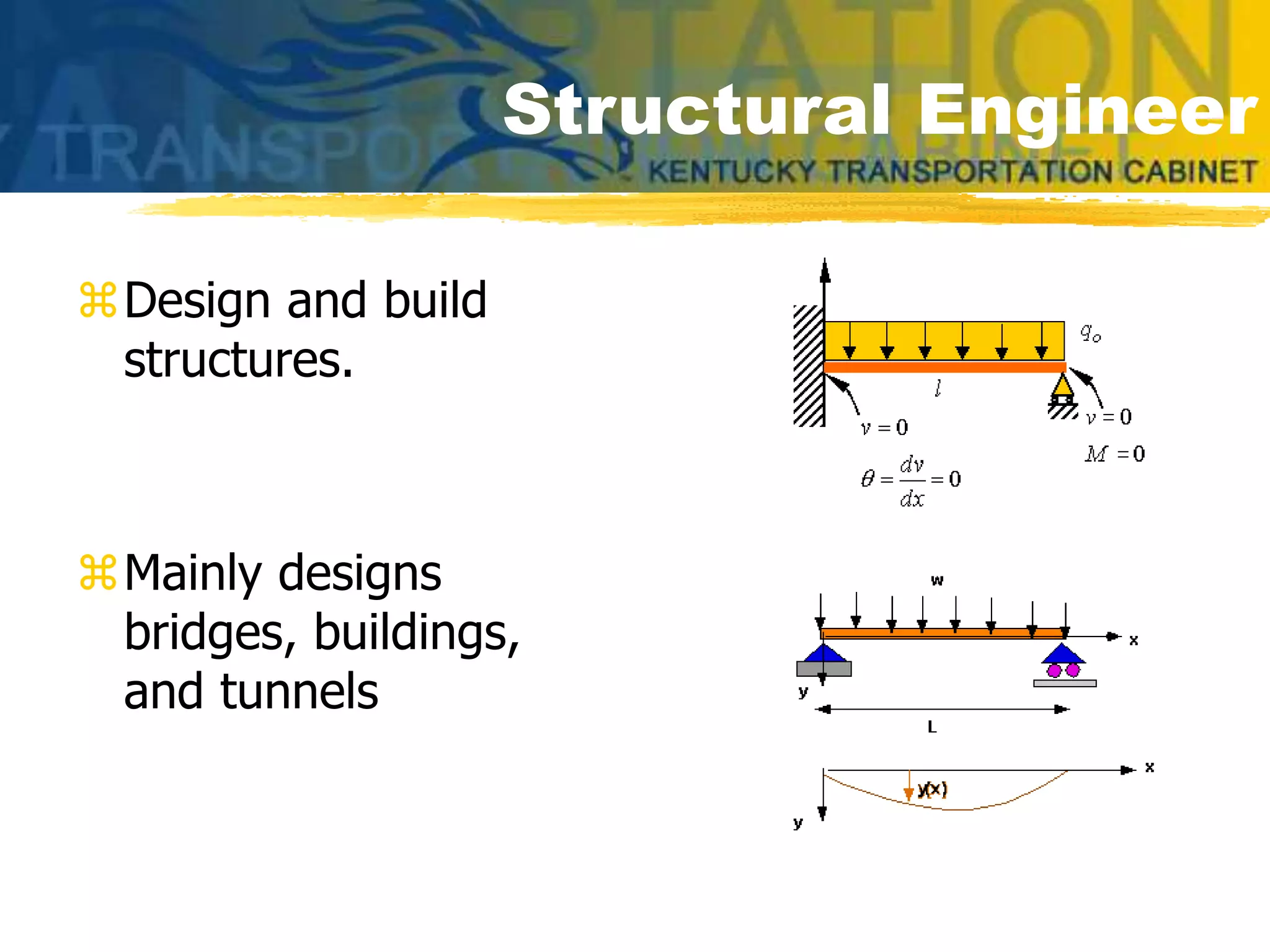 Engineering Presentation.ppt