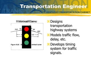 Engineering Presentation.ppt